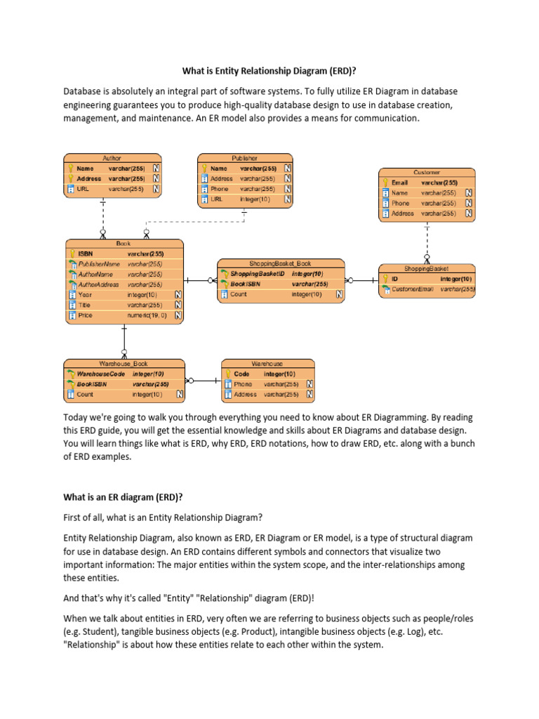 What Is Entity Relationship Diagram | PDF | Databases | Conceptual Model