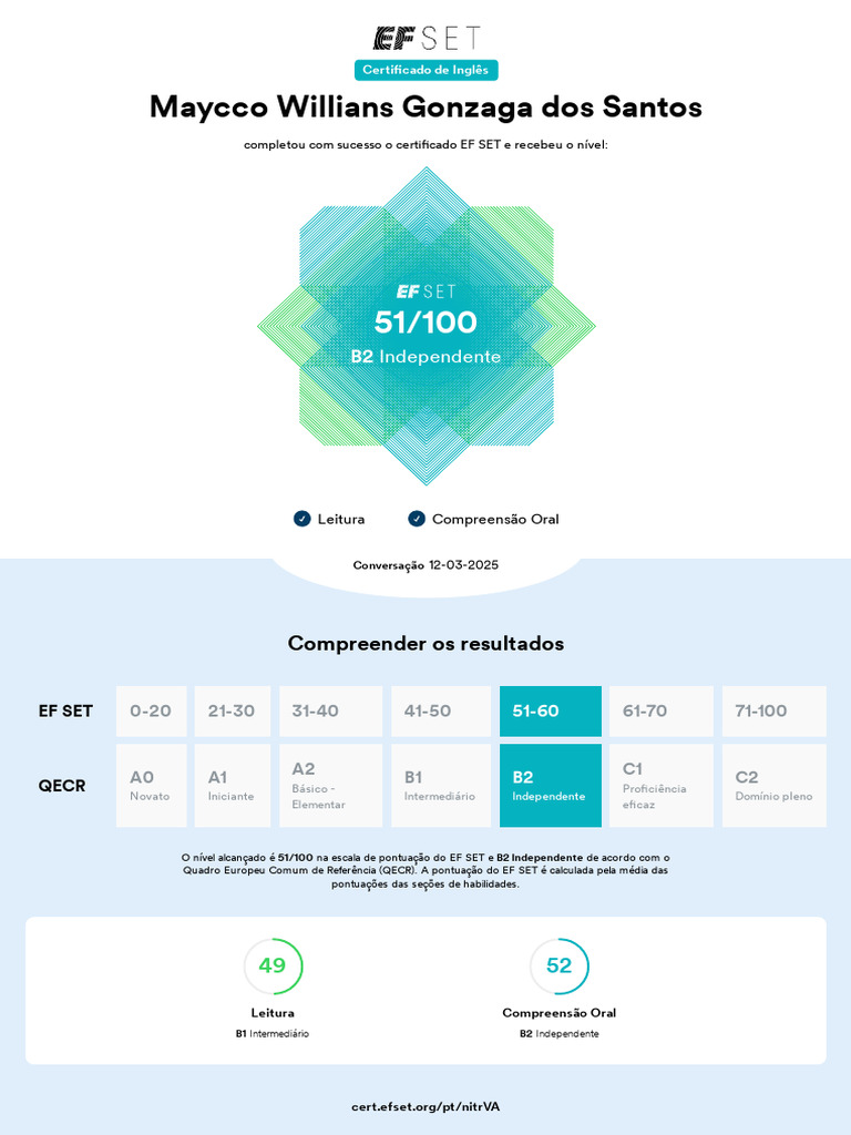 EF SET Certificate | PDF