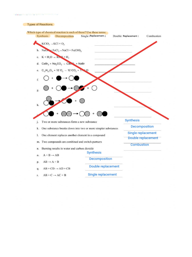Replacement: Synthesis | PDF
