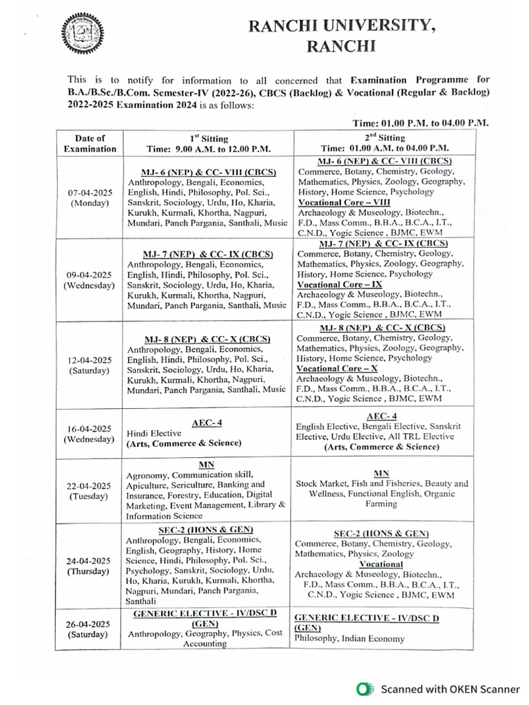 NoticeExamination Programme For B.a.,B.sc.,B.com. Semester - I (2022-26), CBCS (Backlog ...