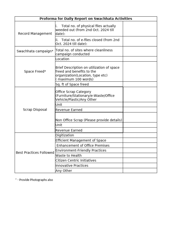 Swachata Campaign 4.0 Daily Report CCITs | PDF