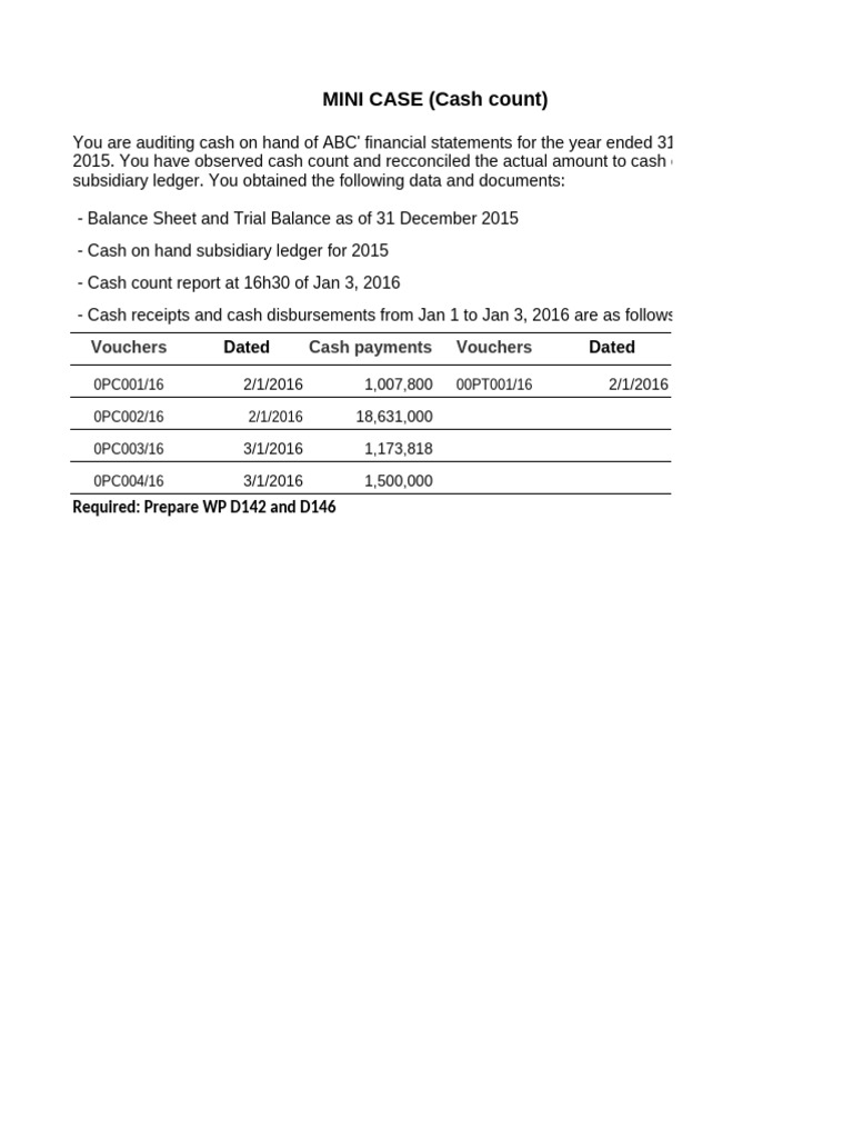 Practice 3 - 2.3 Mini Case - Cash Count Testing | PDF