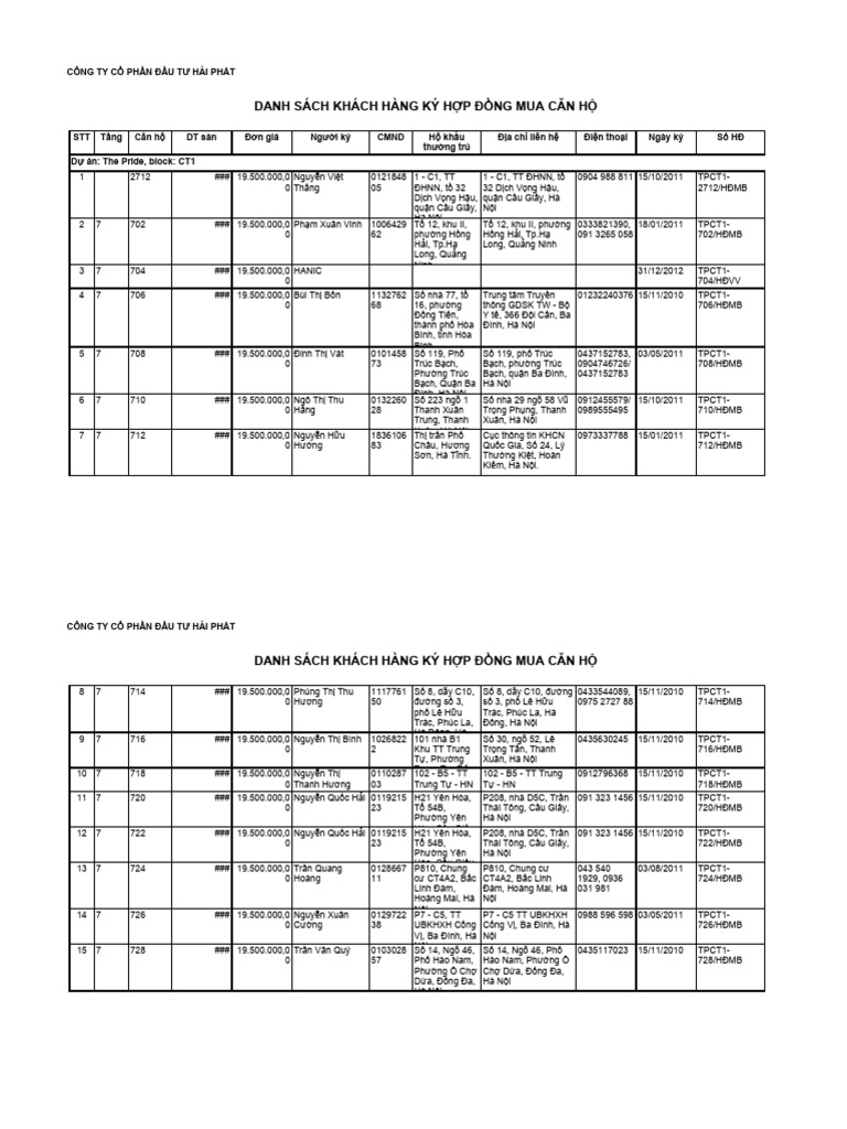 Pdfcoffee.com Kh the Pride PDF Free | PDF