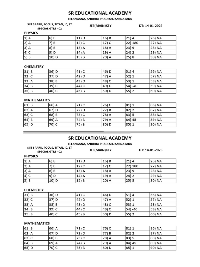 Siit Spark, Focus, Titan, Ic, LT (Special GTM - 02) DT (14.01.2025) - Key | PDF | Physical Sciences