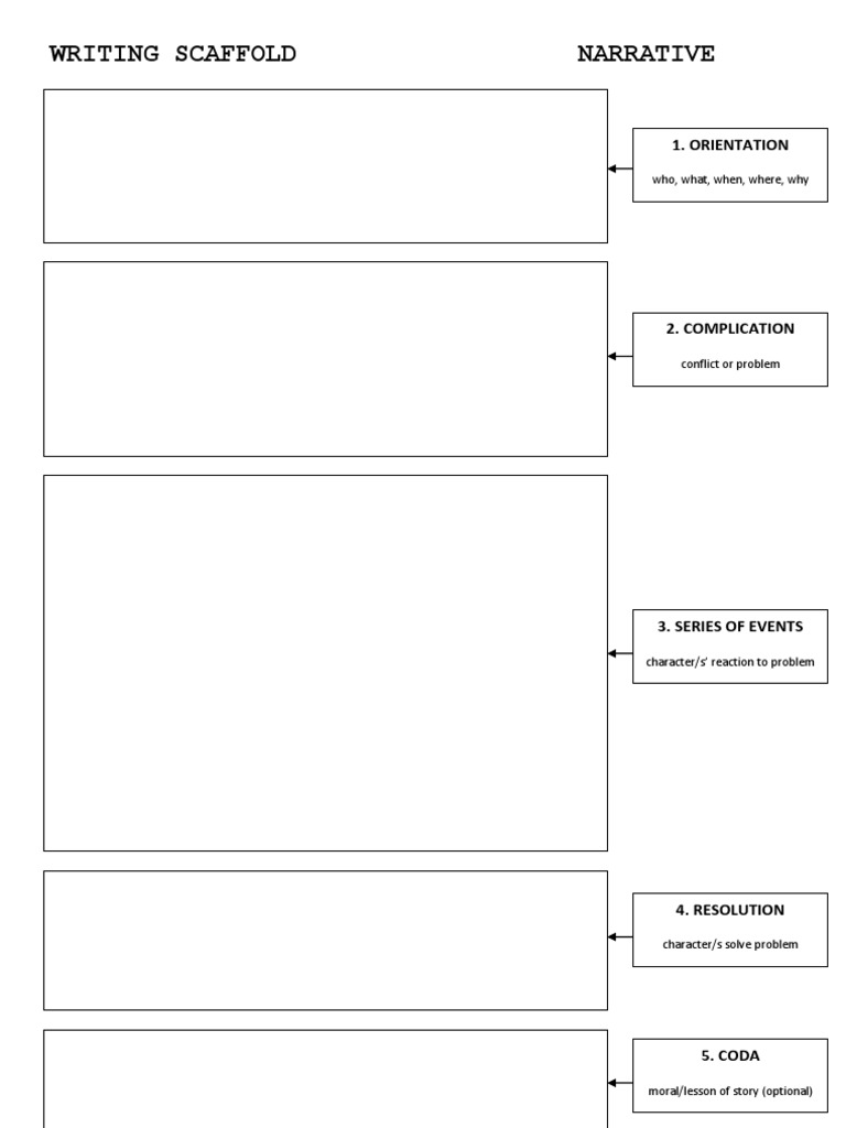 Writing Scaffold Narrative | PDF