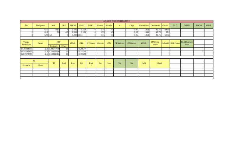 Tabel Kuantitatif 2 GMB (1)(1) | PDF
