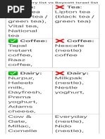 Israel Product Boycott Guide | PDF | Foods