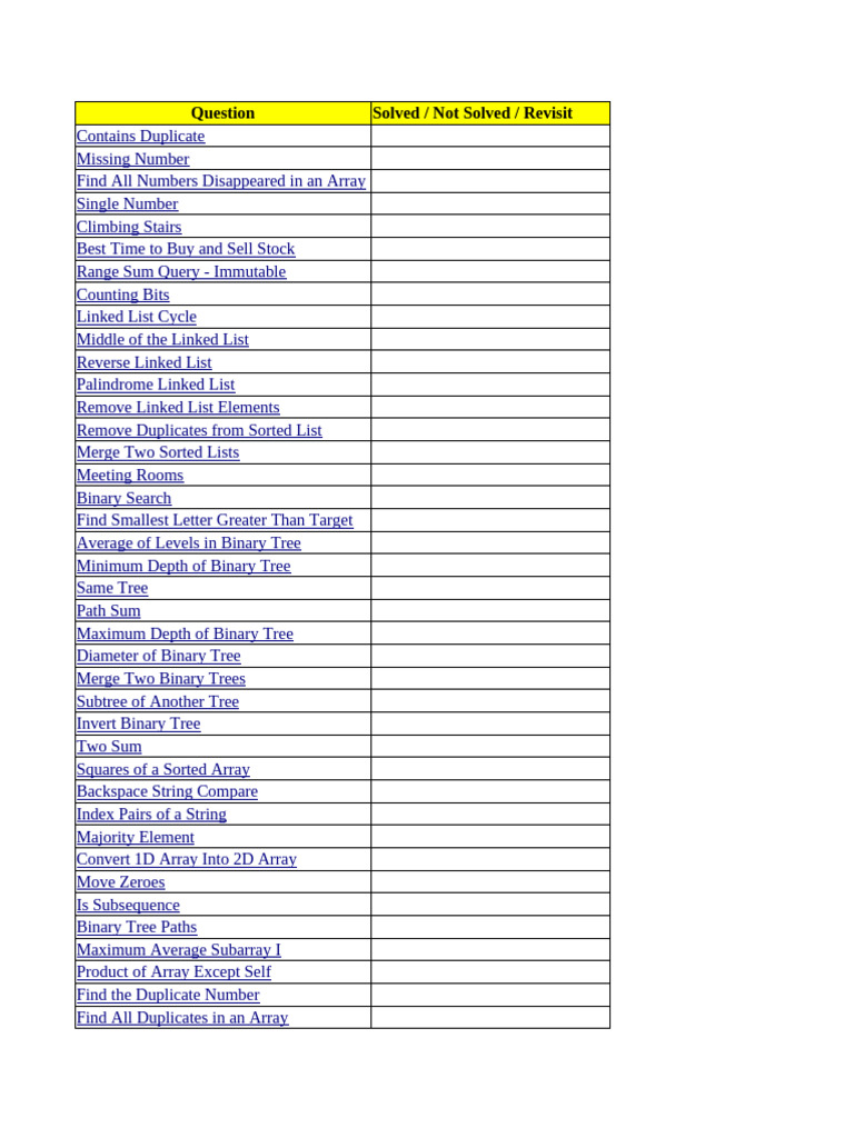 DSA Revision - Pratham Kohli | PDF | Algorithms And Data Structures | Theoretical Computer Science
