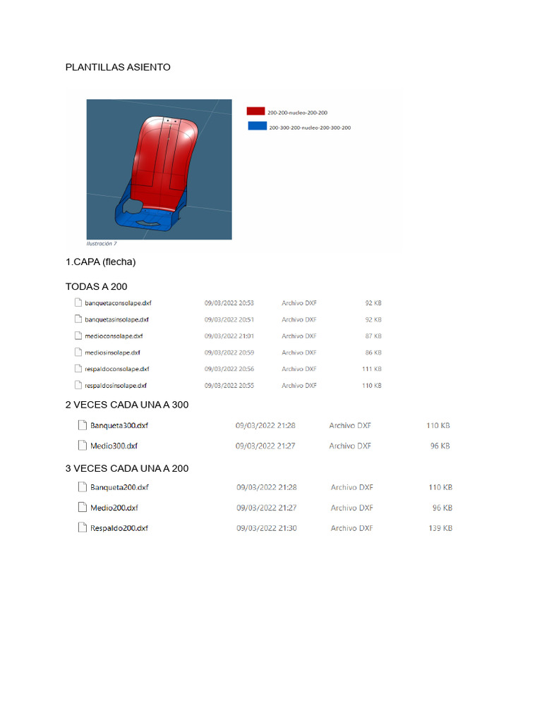 Plantillas Asiento | PDF