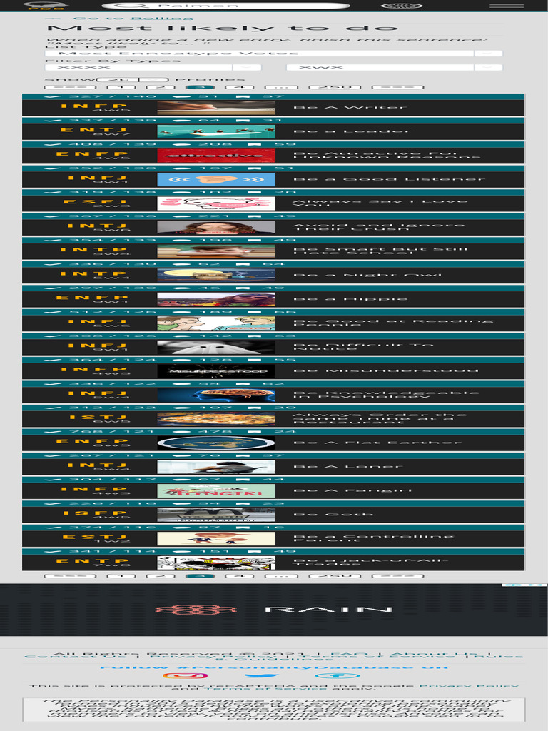 Most Likely To Do The Personality Database (PDB) Polling | PDF