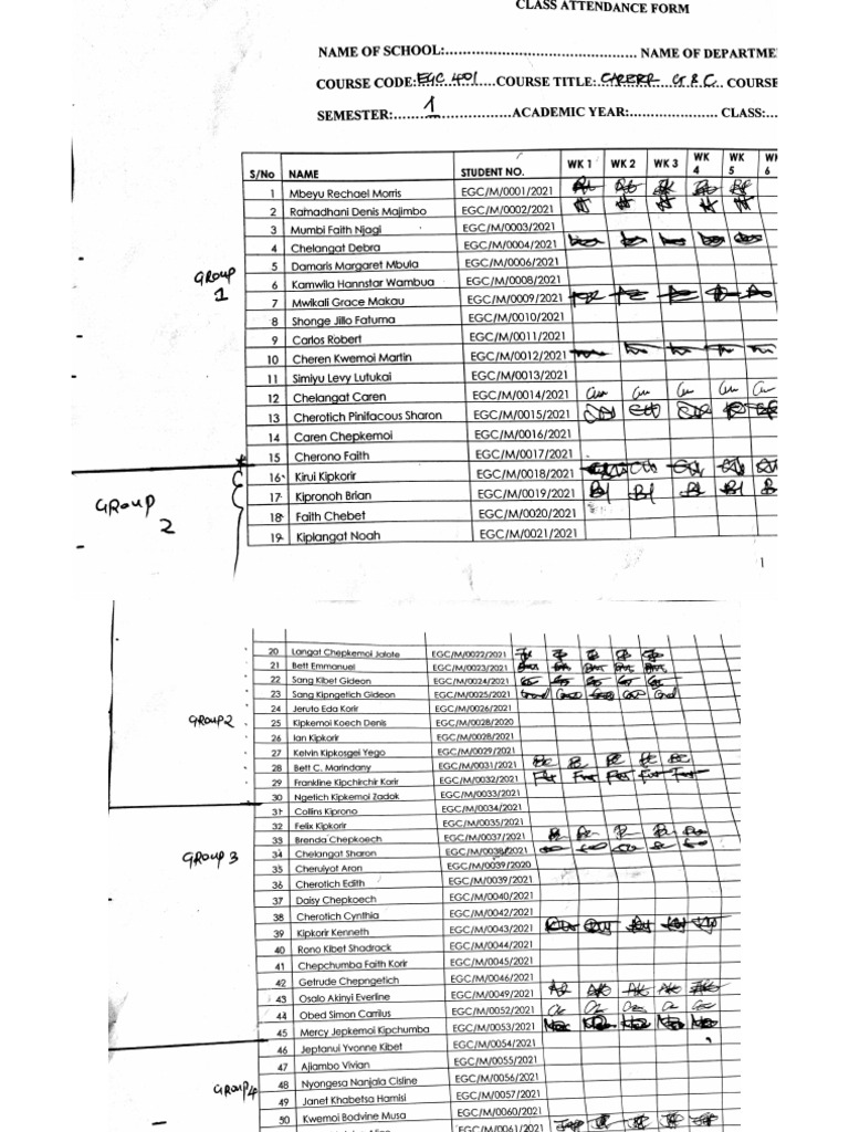 Egc 401 Cat Groupings | PDF