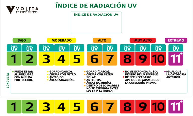 Pizarra Indice UV 100 X 50 CMS | PDF