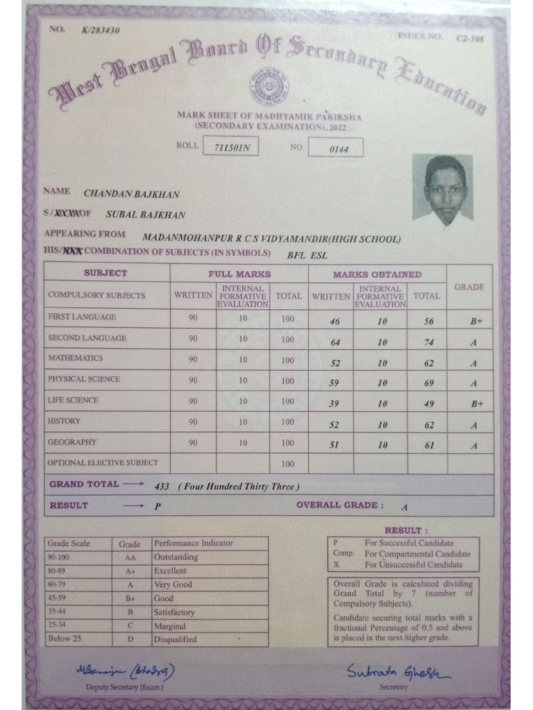 10pass Marksheet | PDF