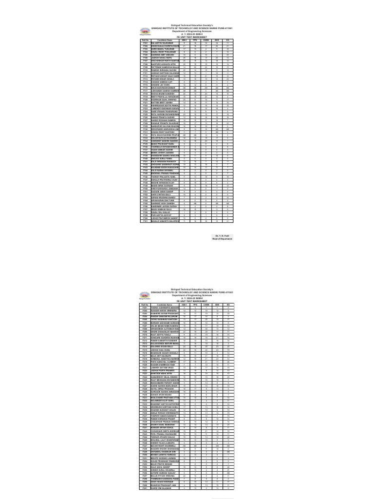 SITS FE - UNIT TEST - SEM-II A.Y.24-25 (25.02.25 To 28.02.25) .XLSX ...