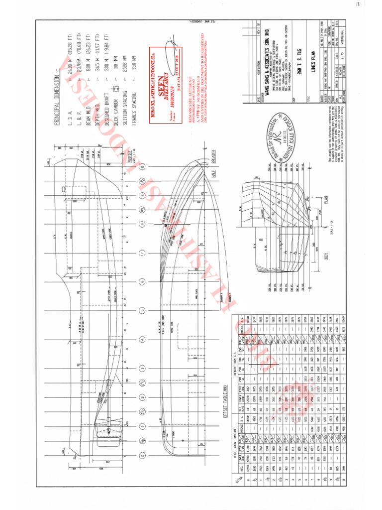 Lines Plan | PDF
