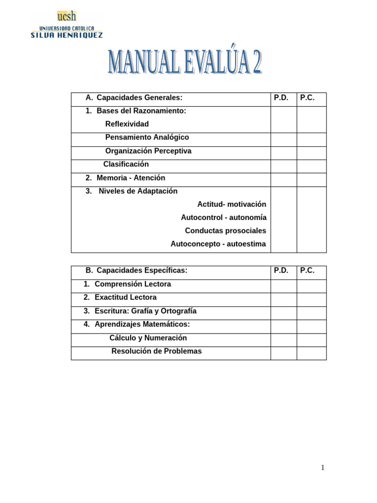 Manual Evalua_2 | PDF | Pensamiento | Atención
