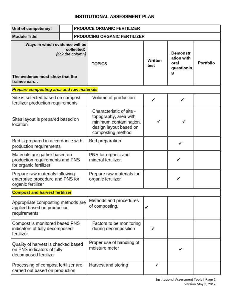 21st Institutional Assessment OAP NC II | PDF | Compost | Soil