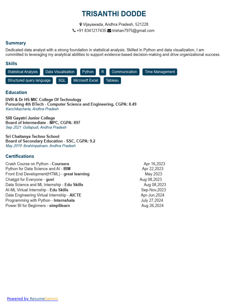 Data Analyst Resume for Trisanthi Dodde | PDF