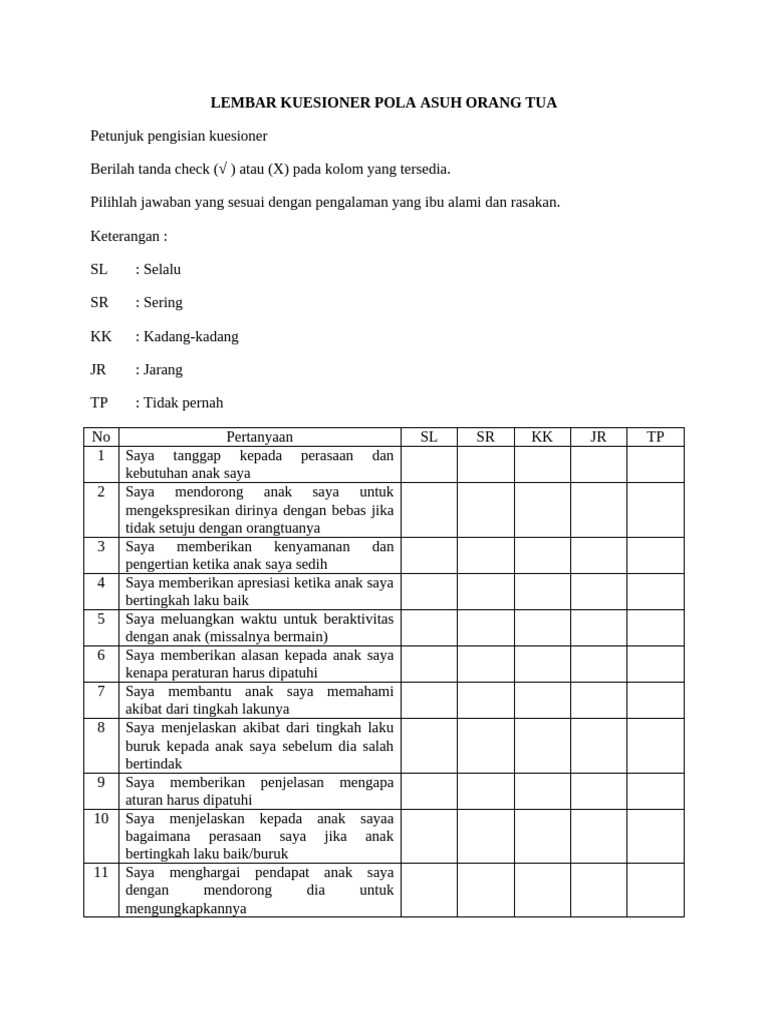 31 Butir LEMBAR KUESIONER POLA ASUH ORANG TUA | PDF