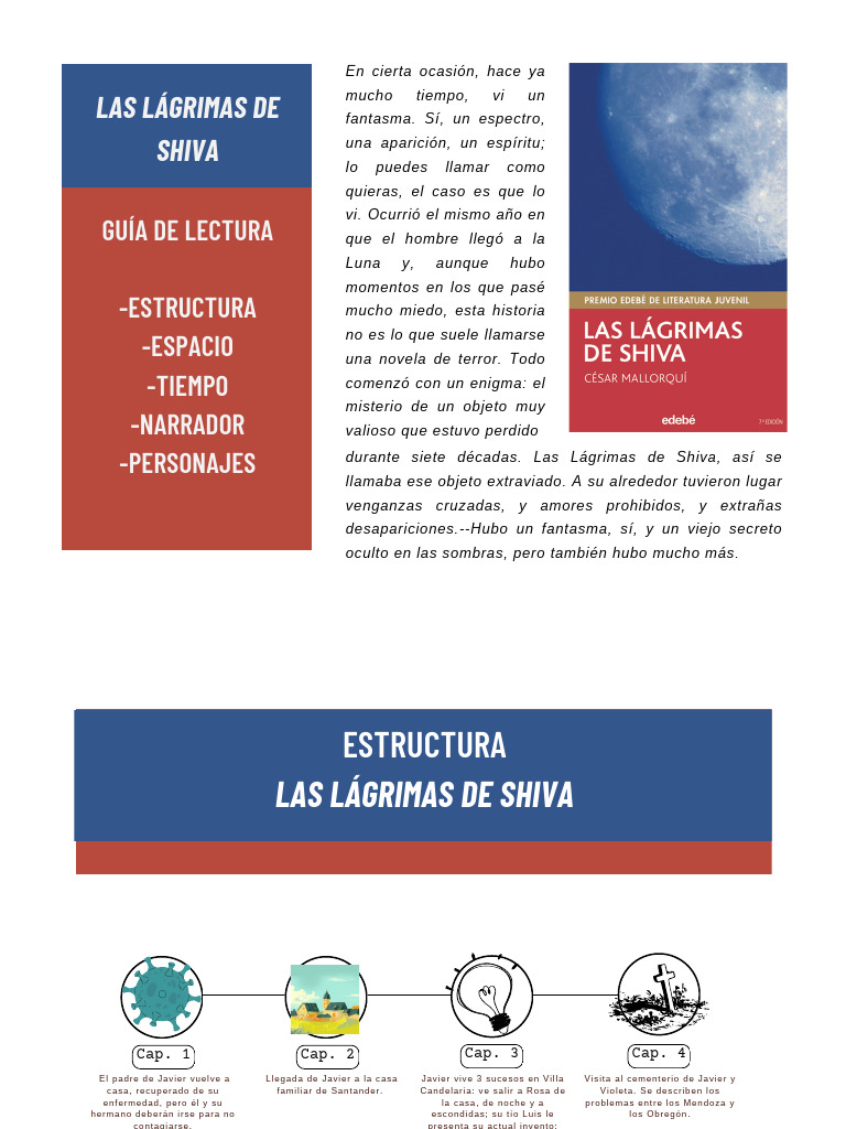 Las Lágrimas de Shiva - Guía de Lectura | PDF