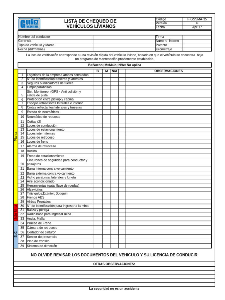Lista de Chequeo para Vehículos Livianos | PDF | Estilos de carrocería ...
