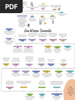 Leyenda de Maria Angula | PDF