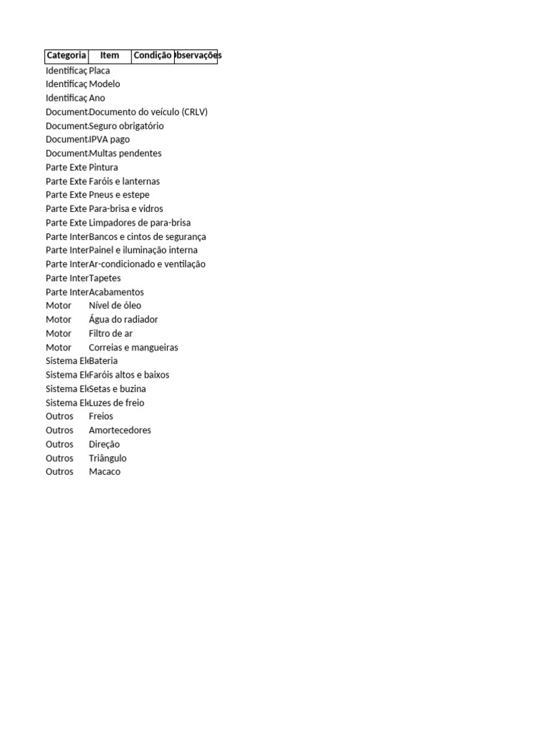 Checklist Vistoria Fox | PDF