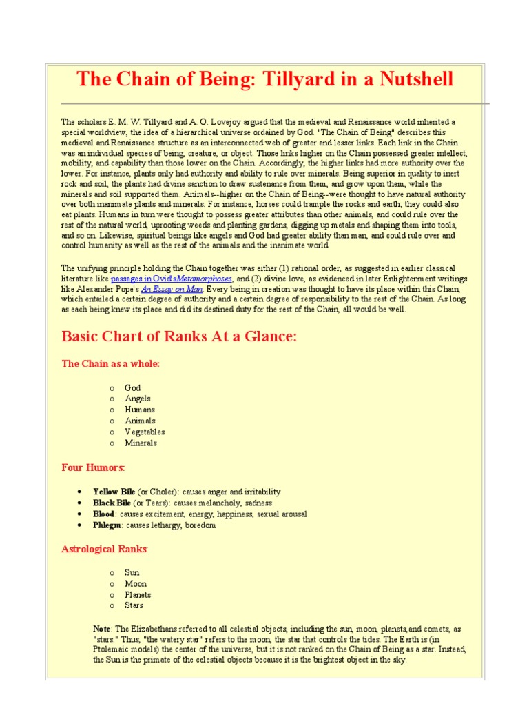 The Chain of Being | PDF