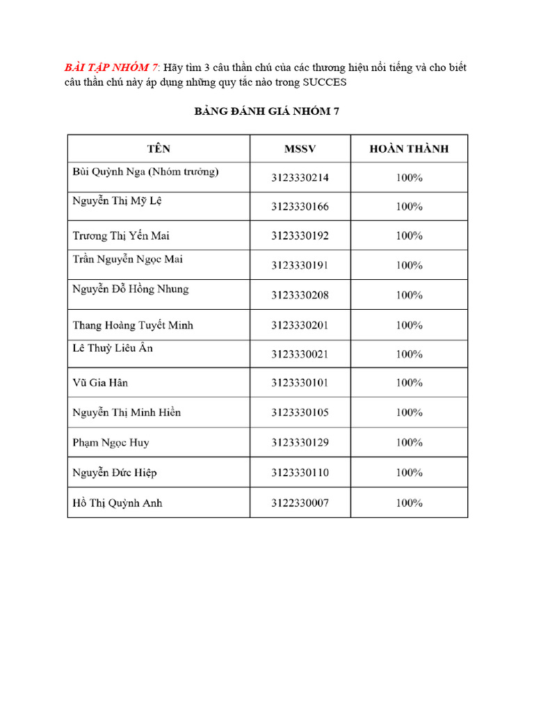 Ptich 3 câu thần chú theo SUCCES | PDF