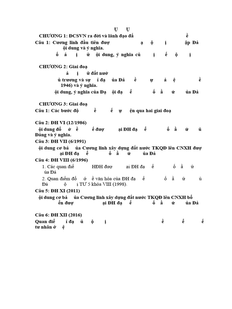 LSD N I Dung Ôn Thi | PDF