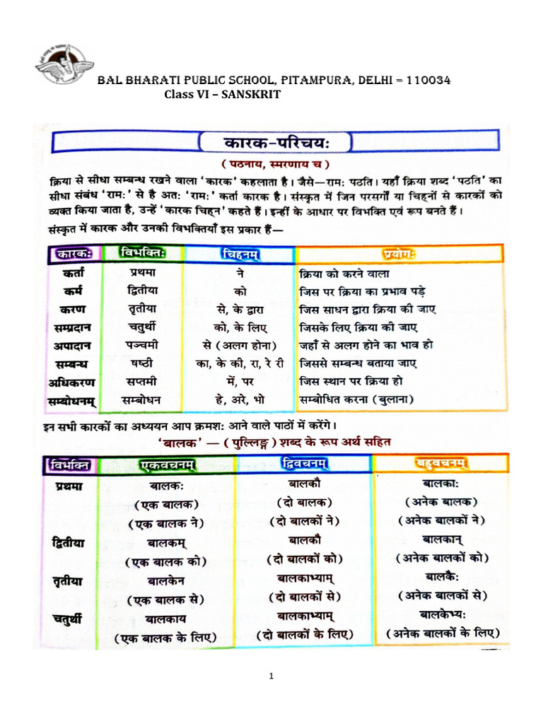 E-Lesson 6 Sanskrit | PDF