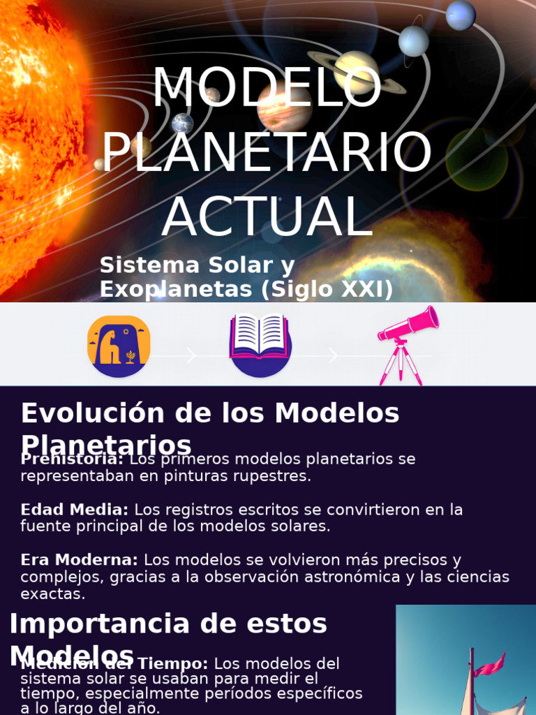 Modelo Planetario Actual | PDF | Planetas | Sistema solar