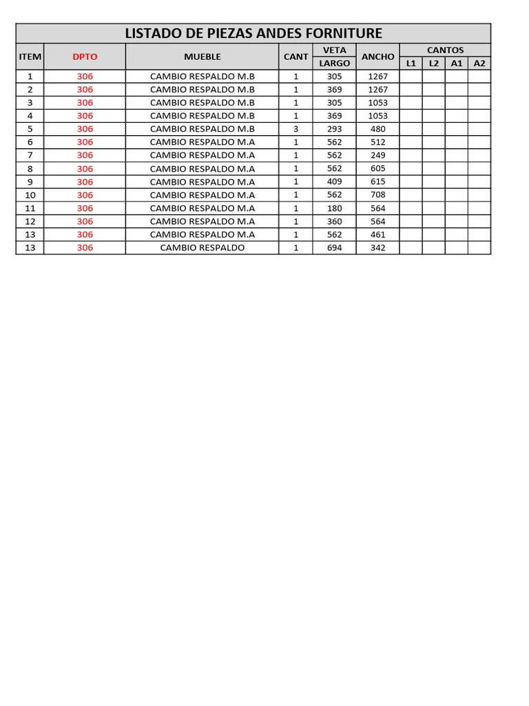 DESPIECE EJEMPLO COCINA RESPALDOS | PDF