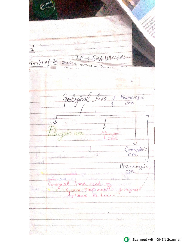 Geological Era # Notes | PDF
