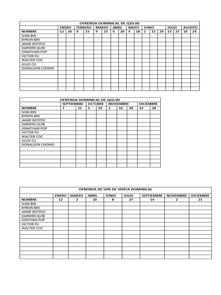 Ofrenda Dominical MNG | PDF