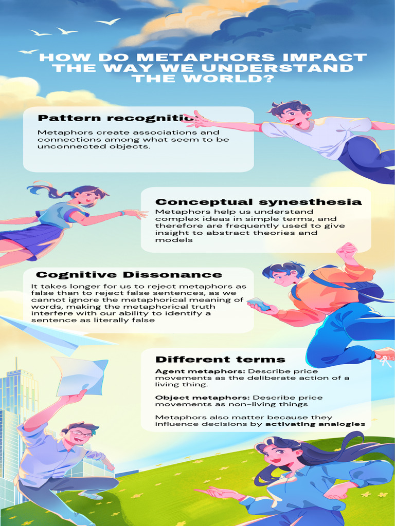 TOK infographic | PDF