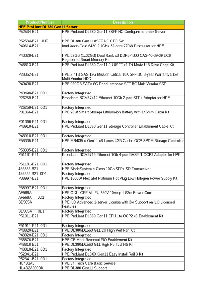 CMC - BOM UBND Tinh Ninh Binh | PDF | Computing | Computer Engineering