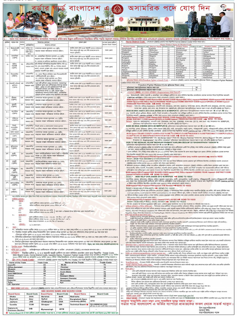BGB Civil Job Circular 2021 PDF | PDF