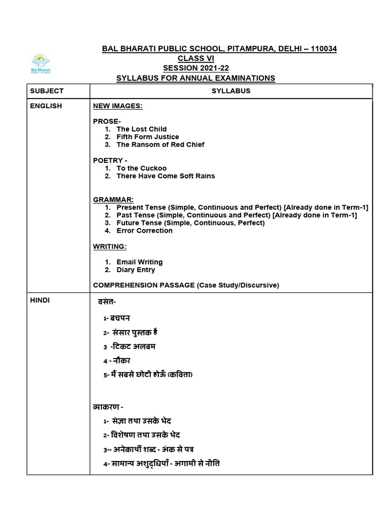 Term 2 Syllabus | PDF | Language Mechanics | Grammar