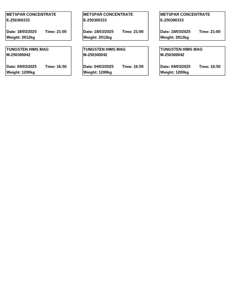 Report IRS Print Label | PDF