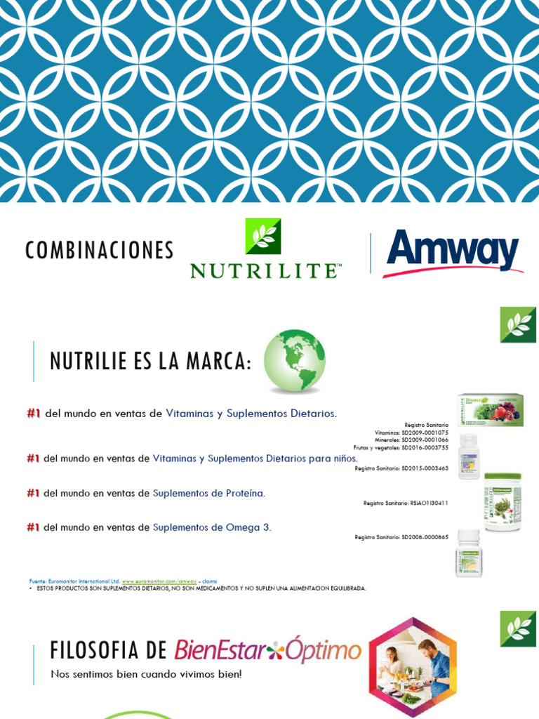 COMBINACIONES NUTRILITE (Estrategia Comercial) | PDF | Alimentos | Antioxidante