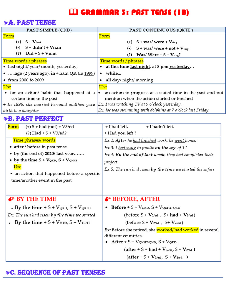 Past and Future Tense Grammar Guide | PDF