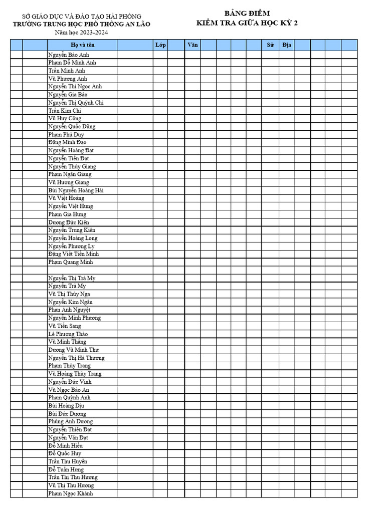 Bang diem khoi 11 | PDF