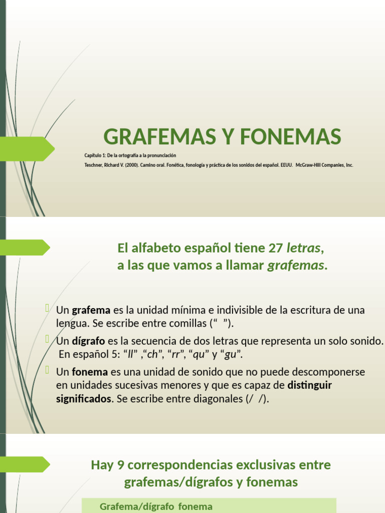 Fonemas, Grafemas, Dígrafos | PDF
