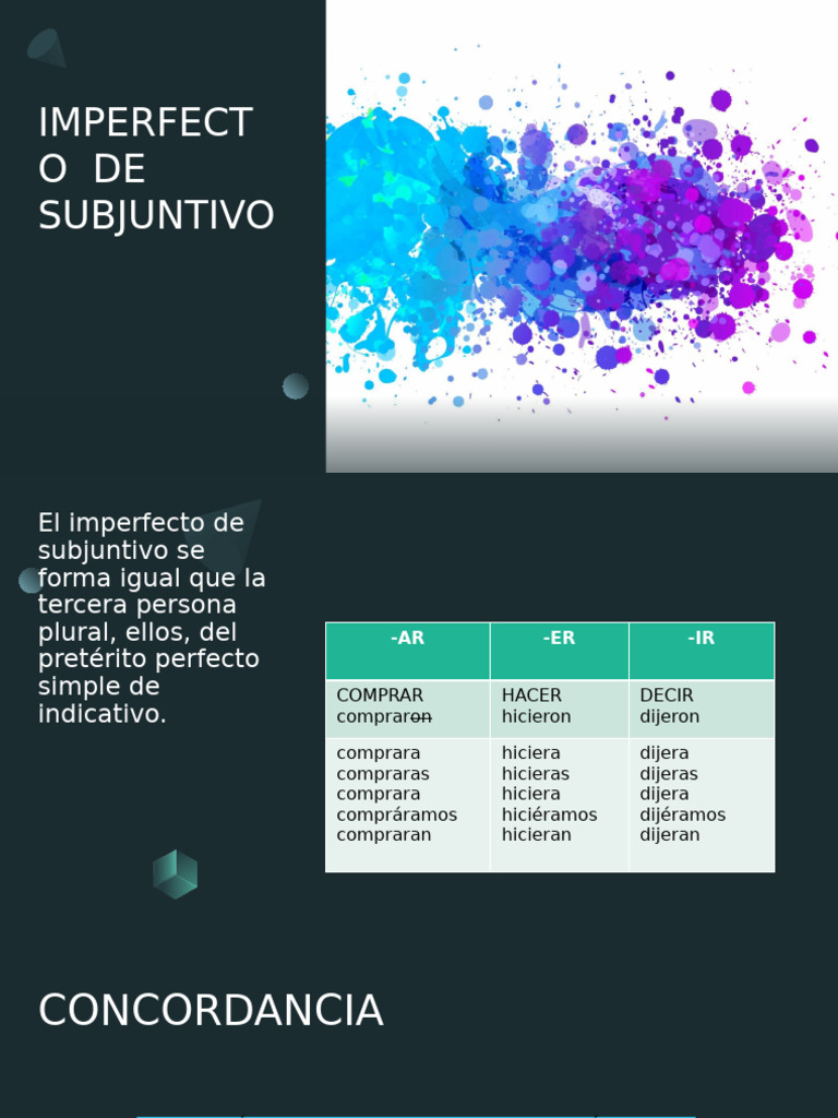 Imperfecto de Subjuntivo | PDF