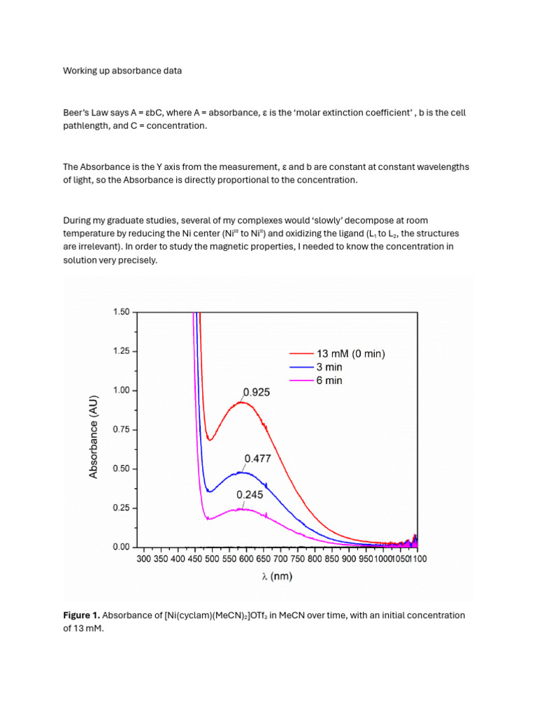 Working+up+absorbance+data | PDF | Absorbance | Physical Chemistry