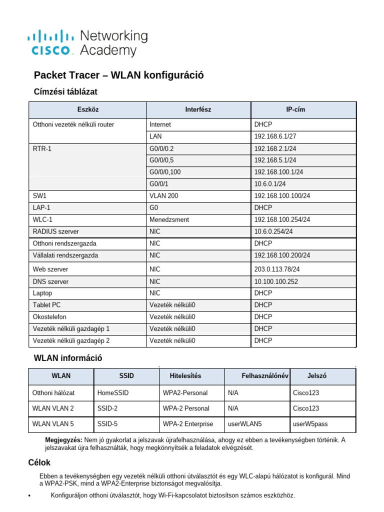 13.5.1 Packet Tracer Wlan Configuration Hu HU | PDF
