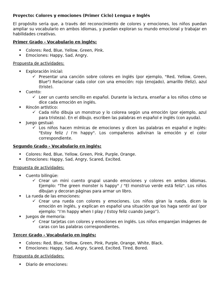 Ideas de Proyectos - Lengua - Ingles | PDF | Las emociones | Idioma en ...