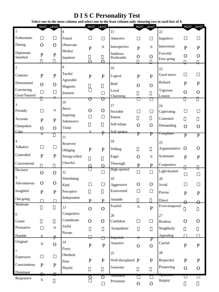 DISC Personality Test Assessment | PDF | Psychology | Psychological ...