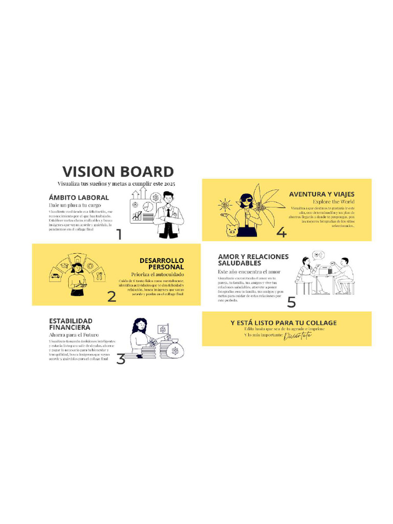 cómo hacer un vision board | PDF
